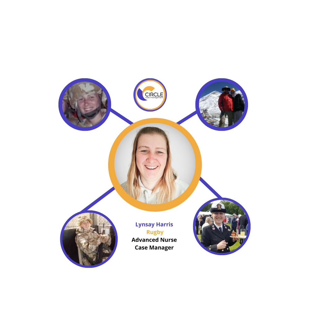 R.N to C.M - My career journey from Royal Navy to Circle Case ...