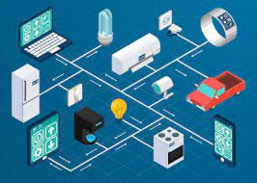 Smart devices are really smart!!! | Circle Case Management